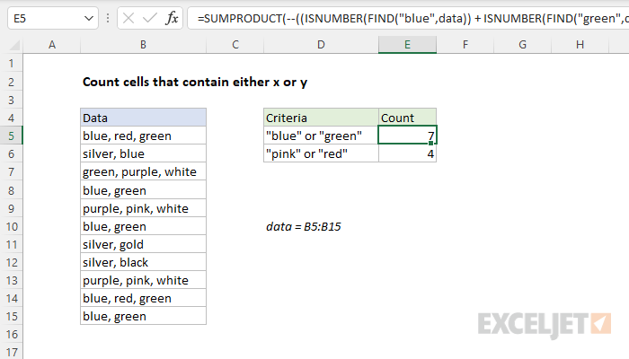Count Cells That Contain Either X Or Y Excel Formula Exceljet